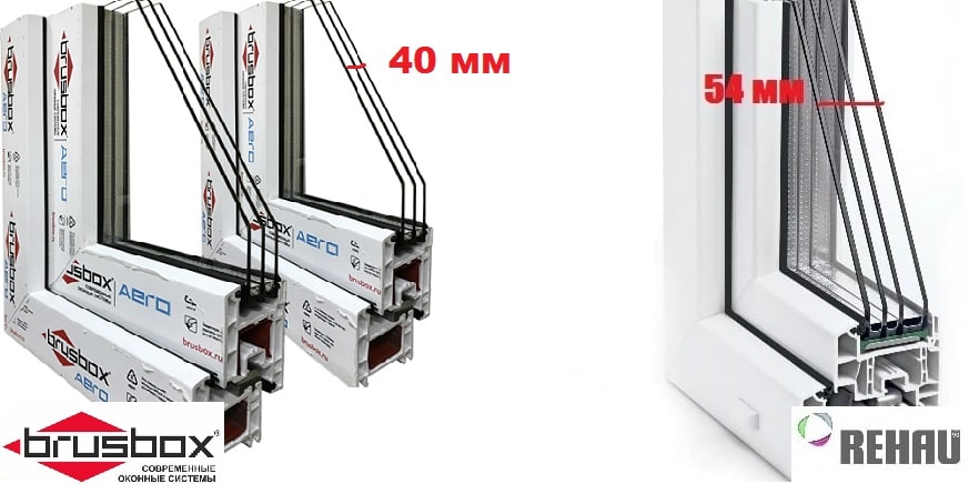 Сравнение окон Rehau и Brusbox eurookna.by